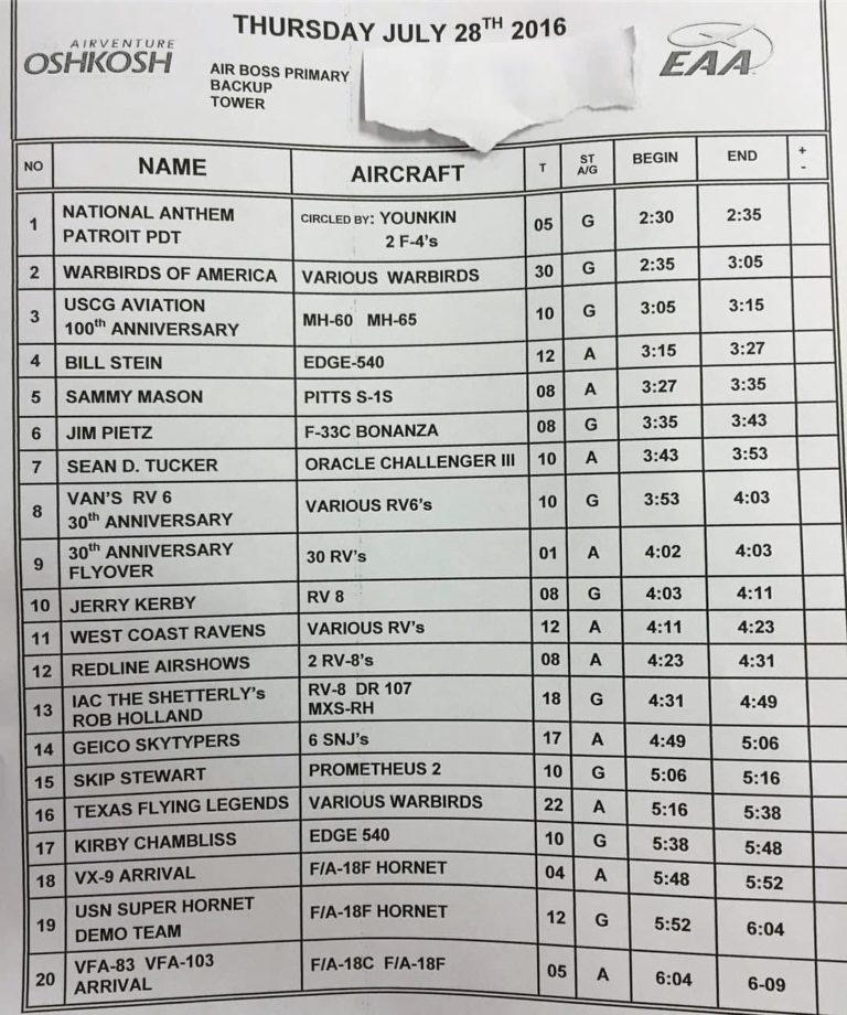 RV-6 30th anniversary formation and West Coast Ravens at EAA AirVenture